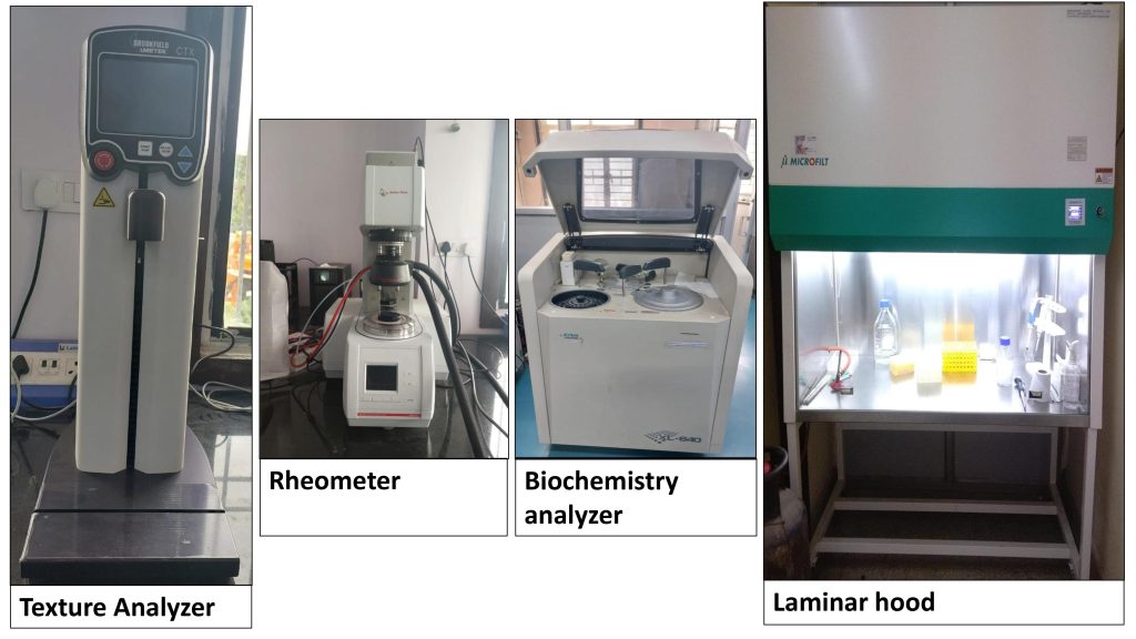 Central Instrumentation Facility - Welcome To NIPER Hajipur