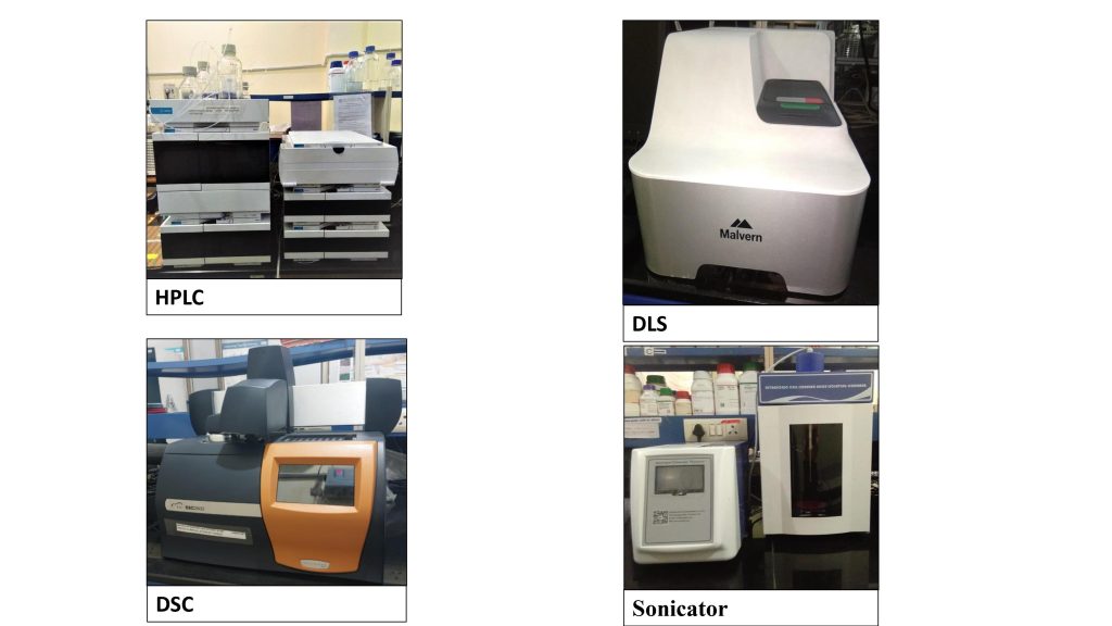 Central Instrumentation Facility - Welcome To NIPER Hajipur